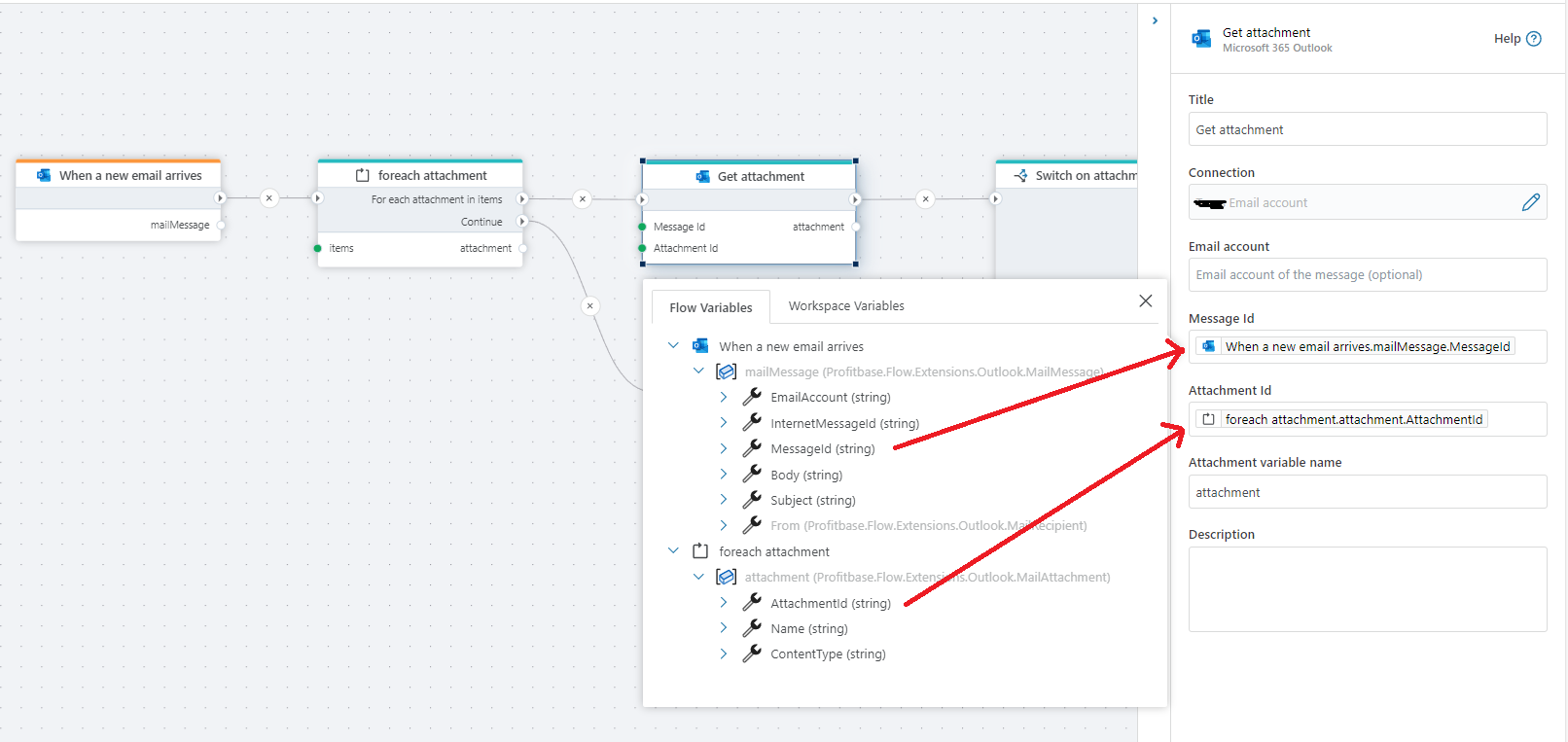 Get attachment | Profitbase Docs