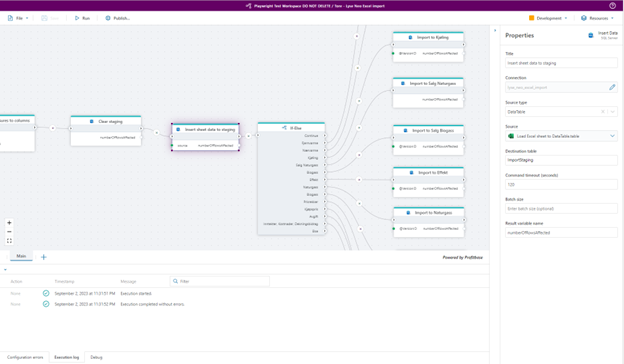 Key Concepts | Profitbase Docs